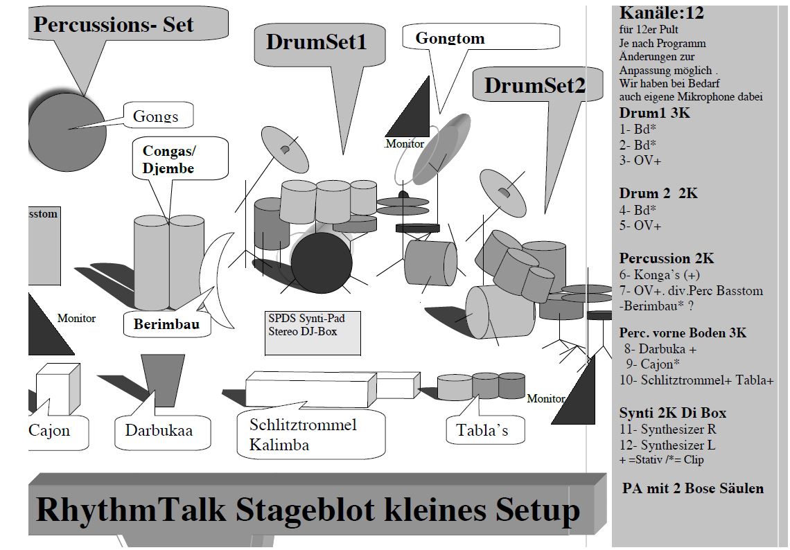 Stageplot – RhythmTalk